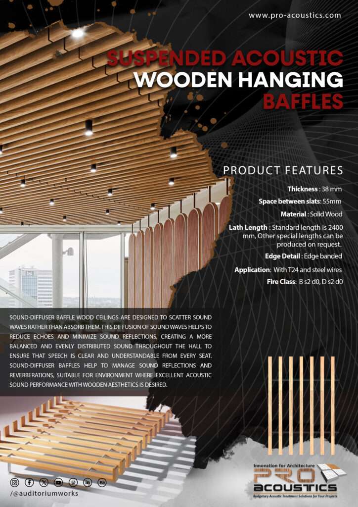 Suspended Acoustic Wooden Hanging Baffle - Stage Works